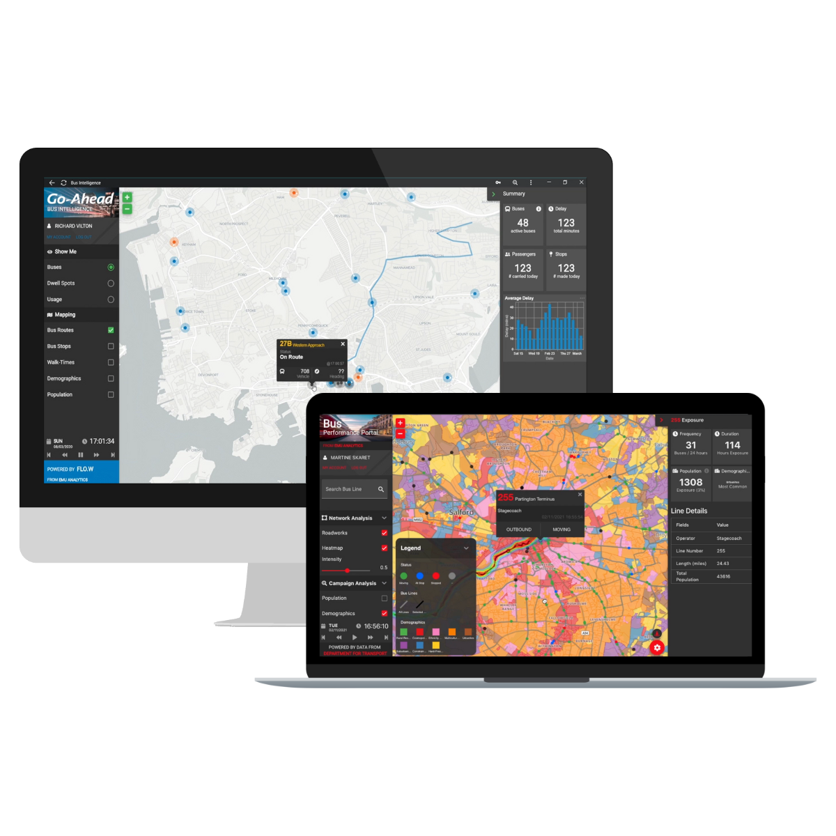 Emu Analytics | Your Transport Systems